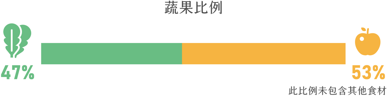 Vege coffee – SMOOSY